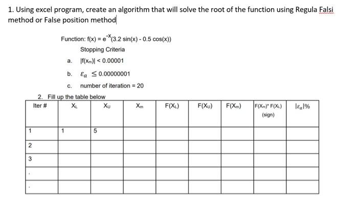 Solved 1. Using excel program, create an algorithm that will | Chegg.com