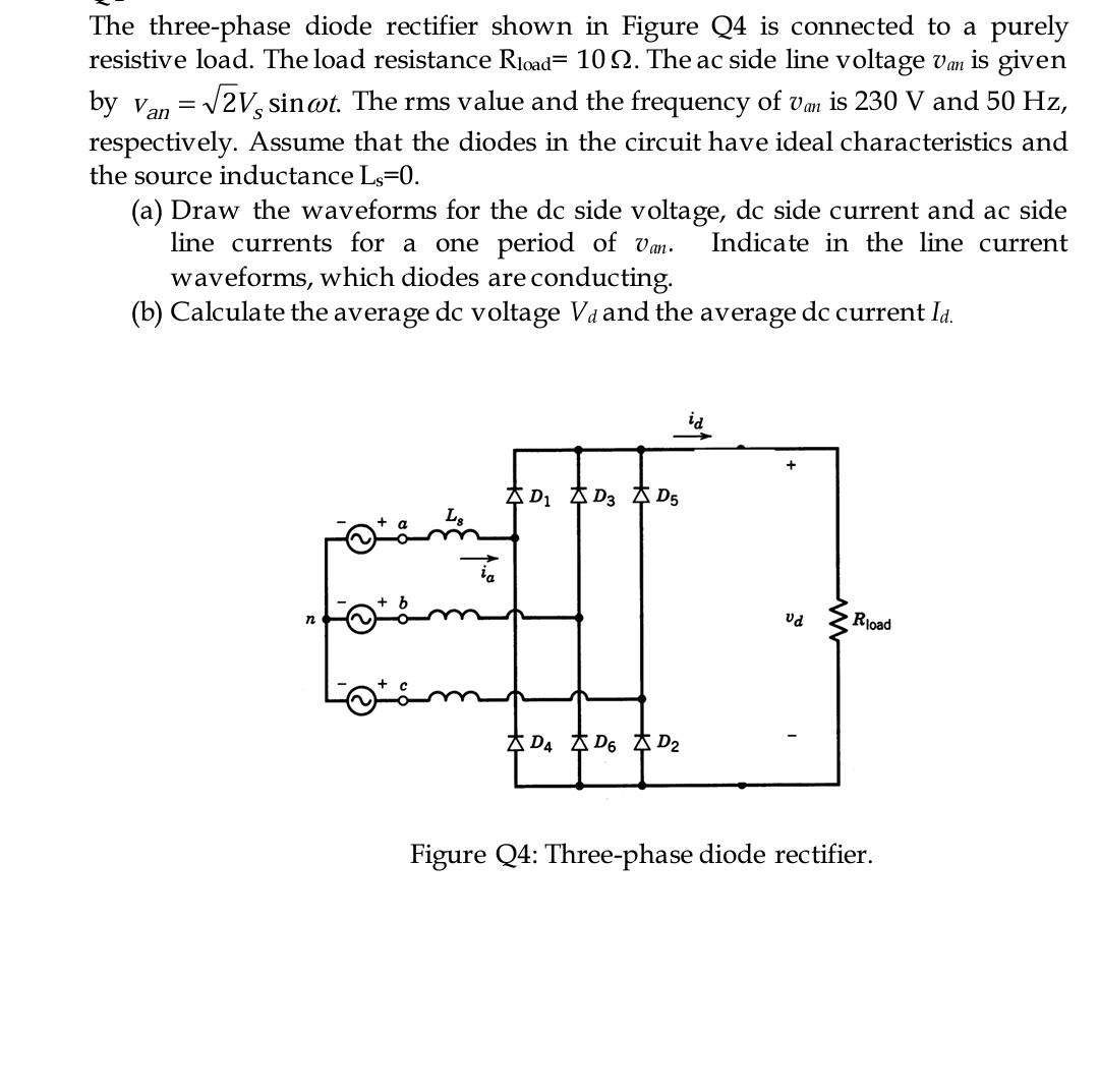 Solved The three-phase diode rectifier shown in Figure Q4 is | Chegg.com