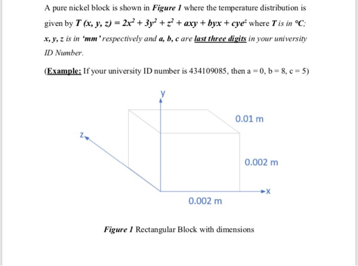 A pure nickel block is shown in Figure 1 where the | Chegg.com