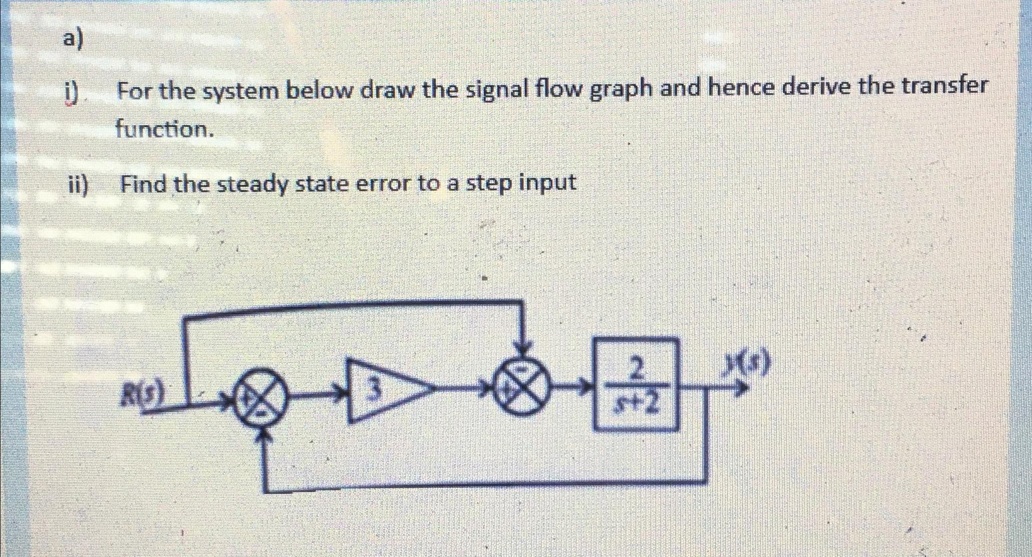 Solved a)i). ﻿For the system below draw the signal flow | Chegg.com