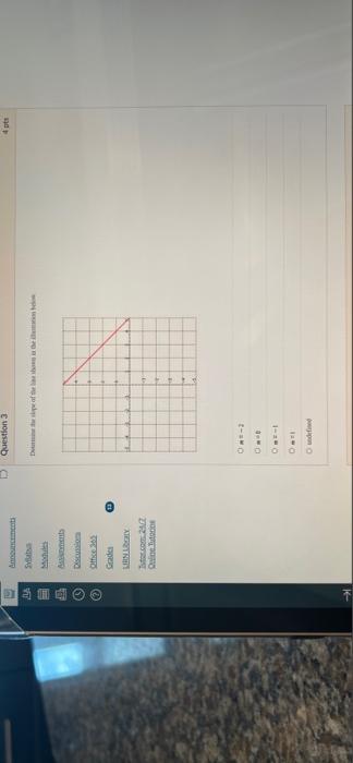 Solved @ & 画画 키 Announcements Syllabus Modules Assignments | Chegg.com