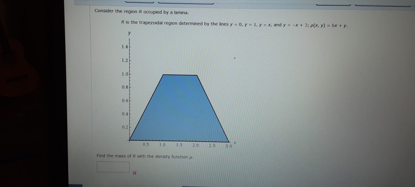 Solved Consider the region R occupied by a lamina. R is the | Chegg.com