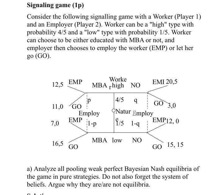 Solved Signaling game (1) Consider the following signalling | Chegg.com
