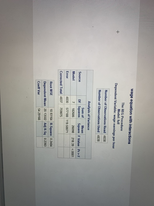 Solved @ Q Search wage equation with interactions The REG | Chegg.com