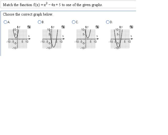 Solved Match the function f(x) = x2 - 4x + 5 to one of the | Chegg.com