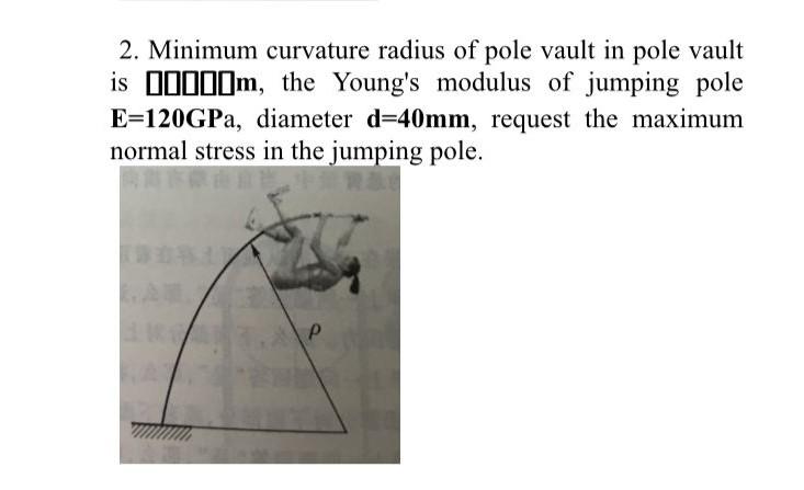 Solved 2. Minimum curvature radius of pole vault in pole | Chegg.com