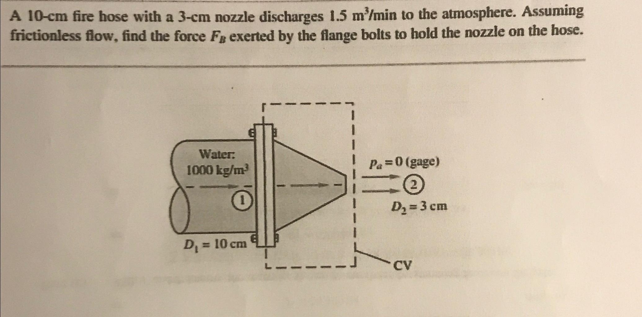 Solved A 10-cm ﻿fire hose with a 3-cm ﻿nozzle discharges | Chegg.com