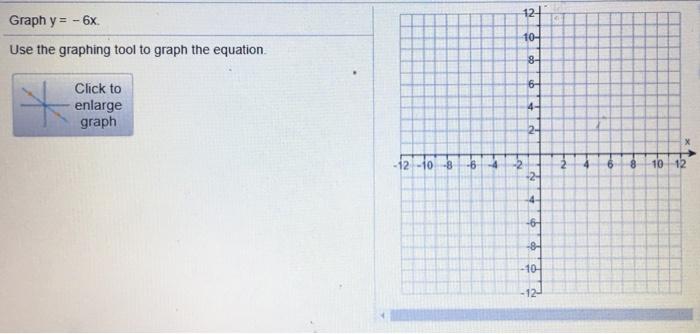 Solved 12:1 Graph y= -6x 10- Use the graphing tool to graph | Chegg.com