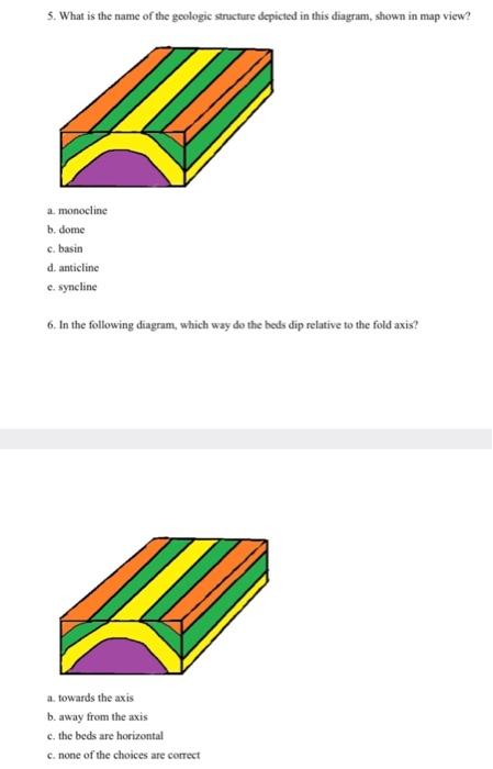 Solved 5. What is the name of the geologic structure | Chegg.com