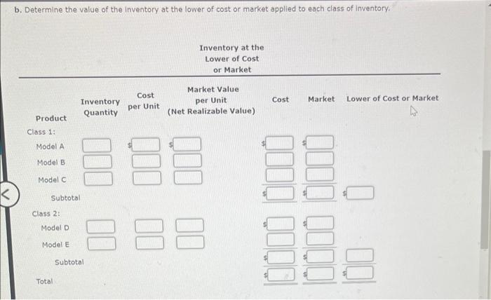Solved On the basis of the following data, determine the | Chegg.com
