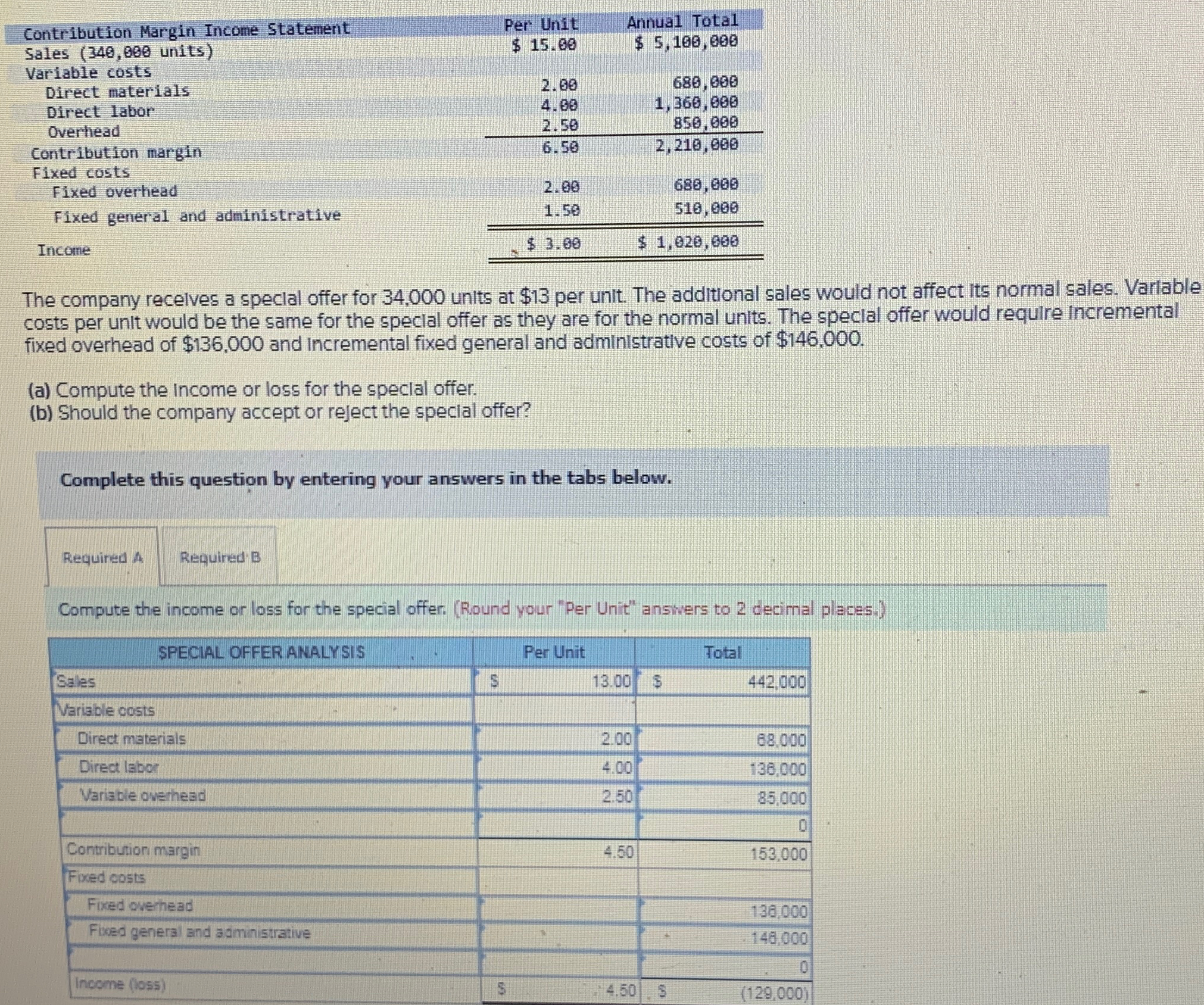 Solved \table[[Contribution Margin Incone Statement,Per | Chegg.com