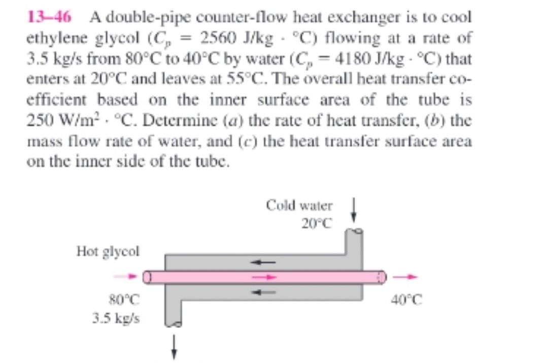 Solved 13–46 A double-pipe counter-flow heat exchanger is to | Chegg.com