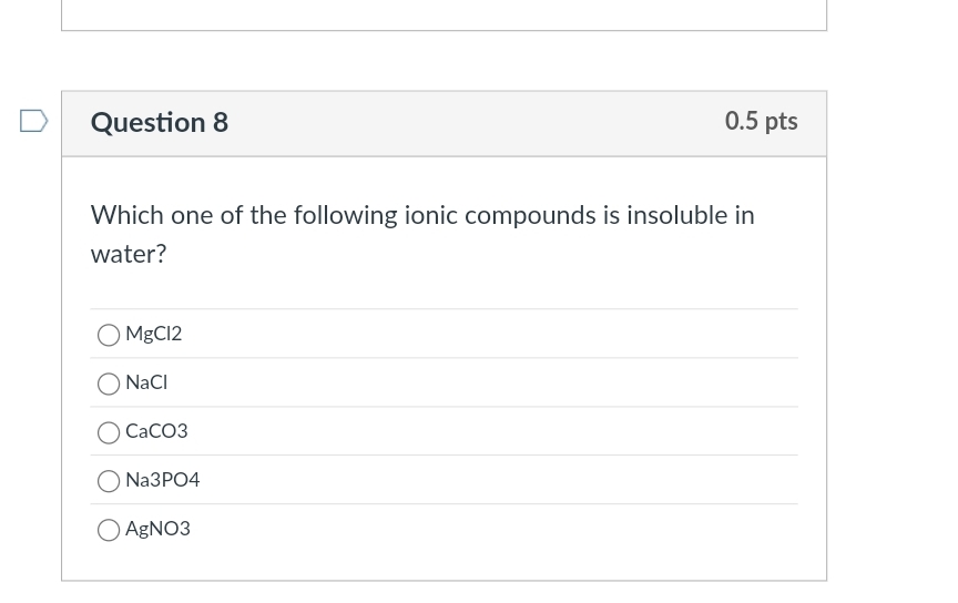 Solved Question 80.5 ﻿ptsWhich one of the following ionic | Chegg.com