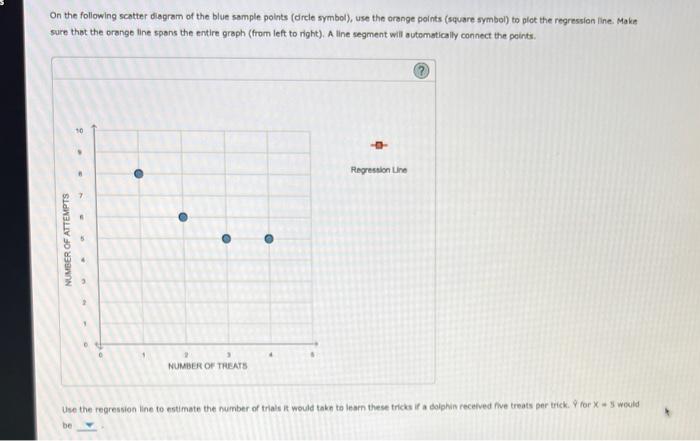 Solved 5. Computing the regression line and making | Chegg.com