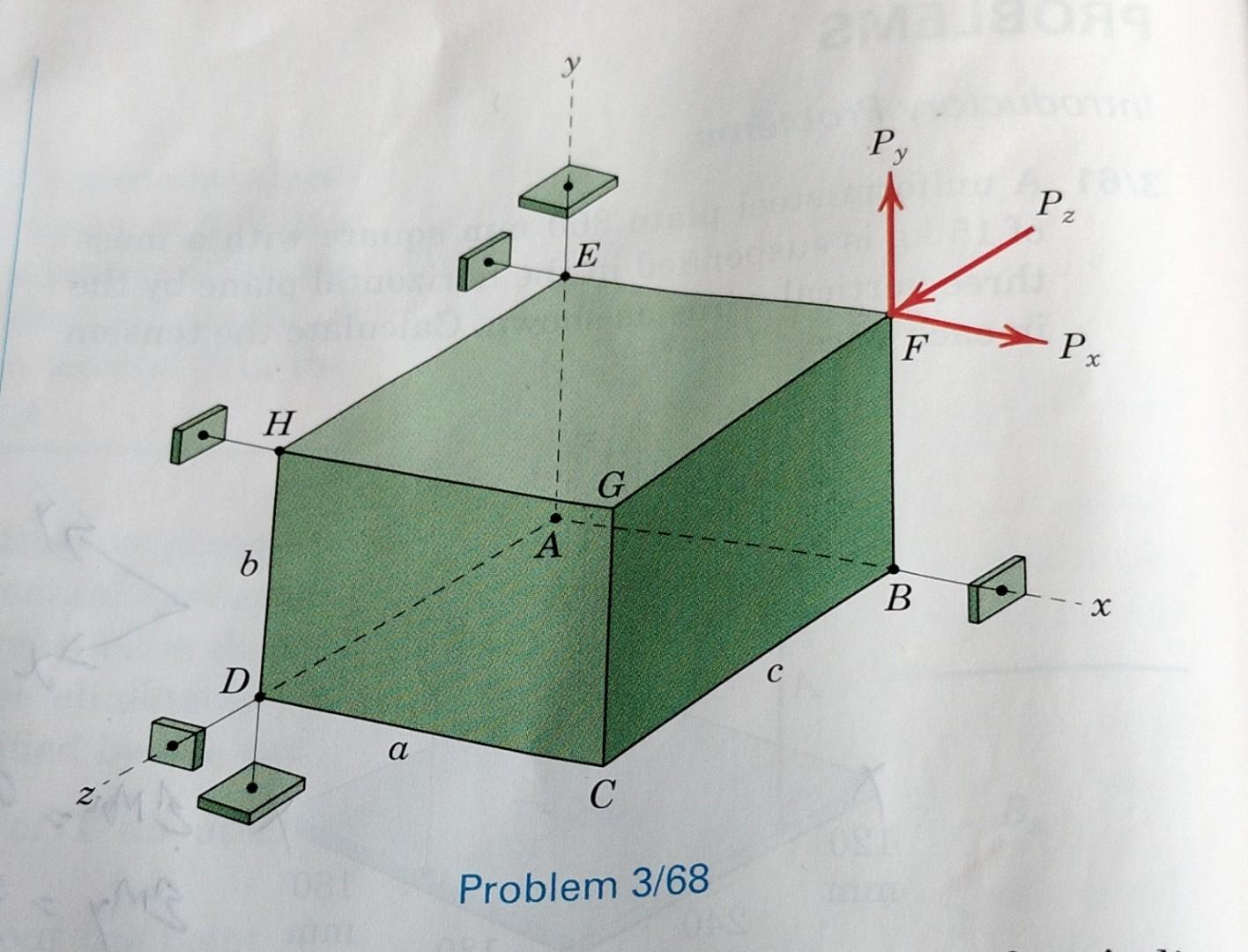 Solved 3/68 The rectangular solid is loaded by a force which | Chegg.com
