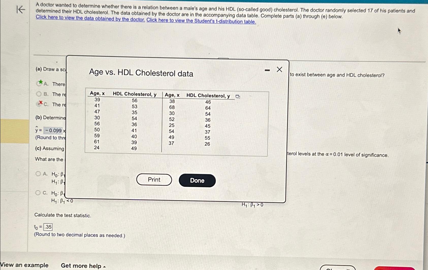 Solved determined their HDL cholesterol. The data obtained | Chegg.com