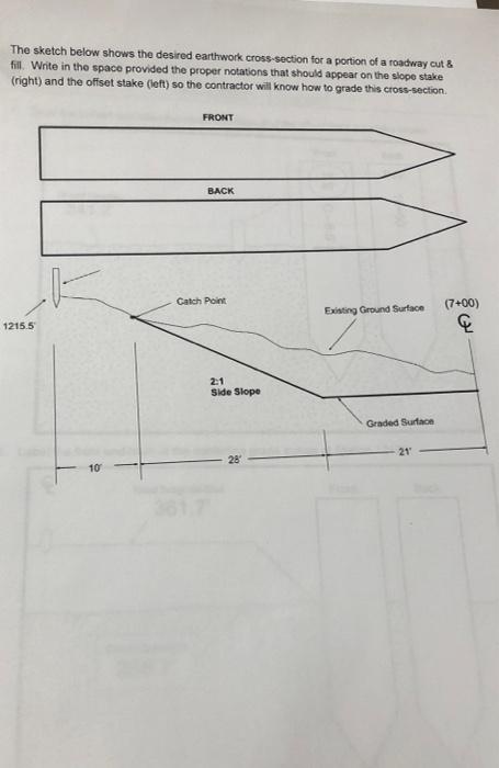 Solved The sketch below shows the desired earthwork | Chegg.com