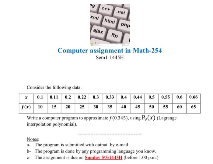 Solved Computer assignment in Math-254 Sem1-1445H Consider | Chegg.com