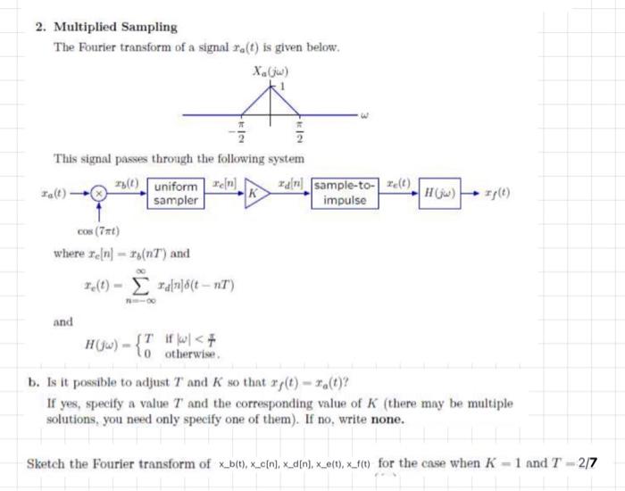 Solved 2. Multiplied Sampling The Fourier transform of a | Chegg.com
