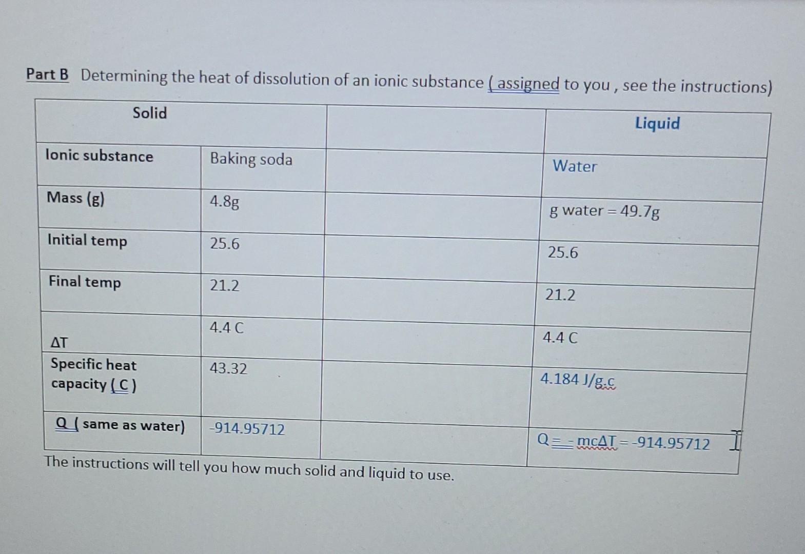 Part B Determining the heat of dissolution of an | Chegg.com