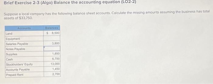Solved Brief Exercise 2-3 (Algo) Balance the accounting | Chegg.com Solved Brief Exercise 2-3 (Algo) Balance the accounting | Chegg.com