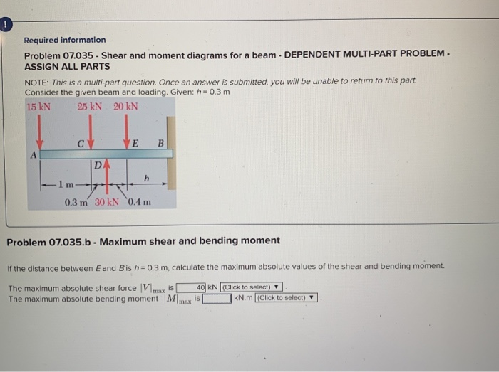 Solved Required Information Problem 07035 Shear And Moment 