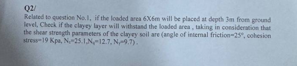 Solved Q2/Related to question No.1, ﻿if the loaded area 6x6m | Chegg.com