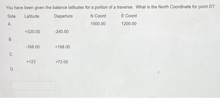 Solved You have been given the balance latitudes for a | Chegg.com