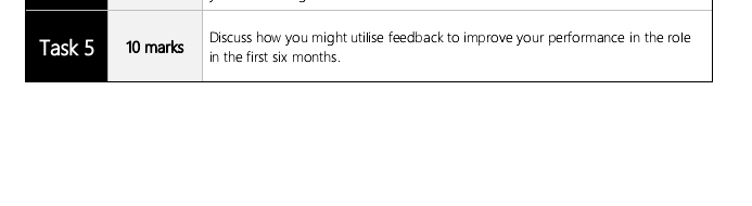 Solved Task 5 10 marks Discuss how you might utilise | Chegg.com