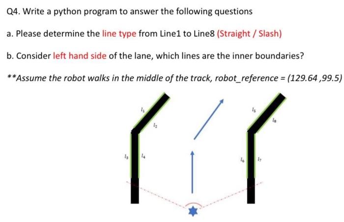 Solved Q4. Write a python program to answer the following | Chegg.com