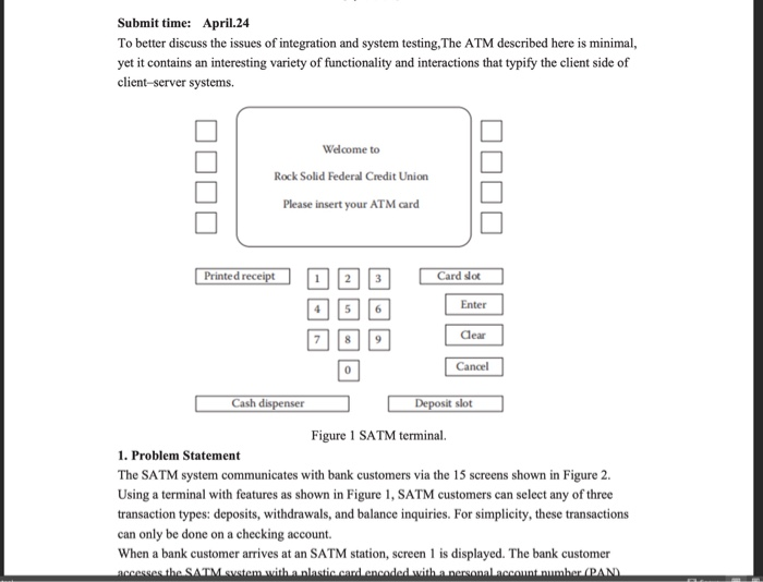 1. Problem Statement The SATM system communicates | Chegg.com