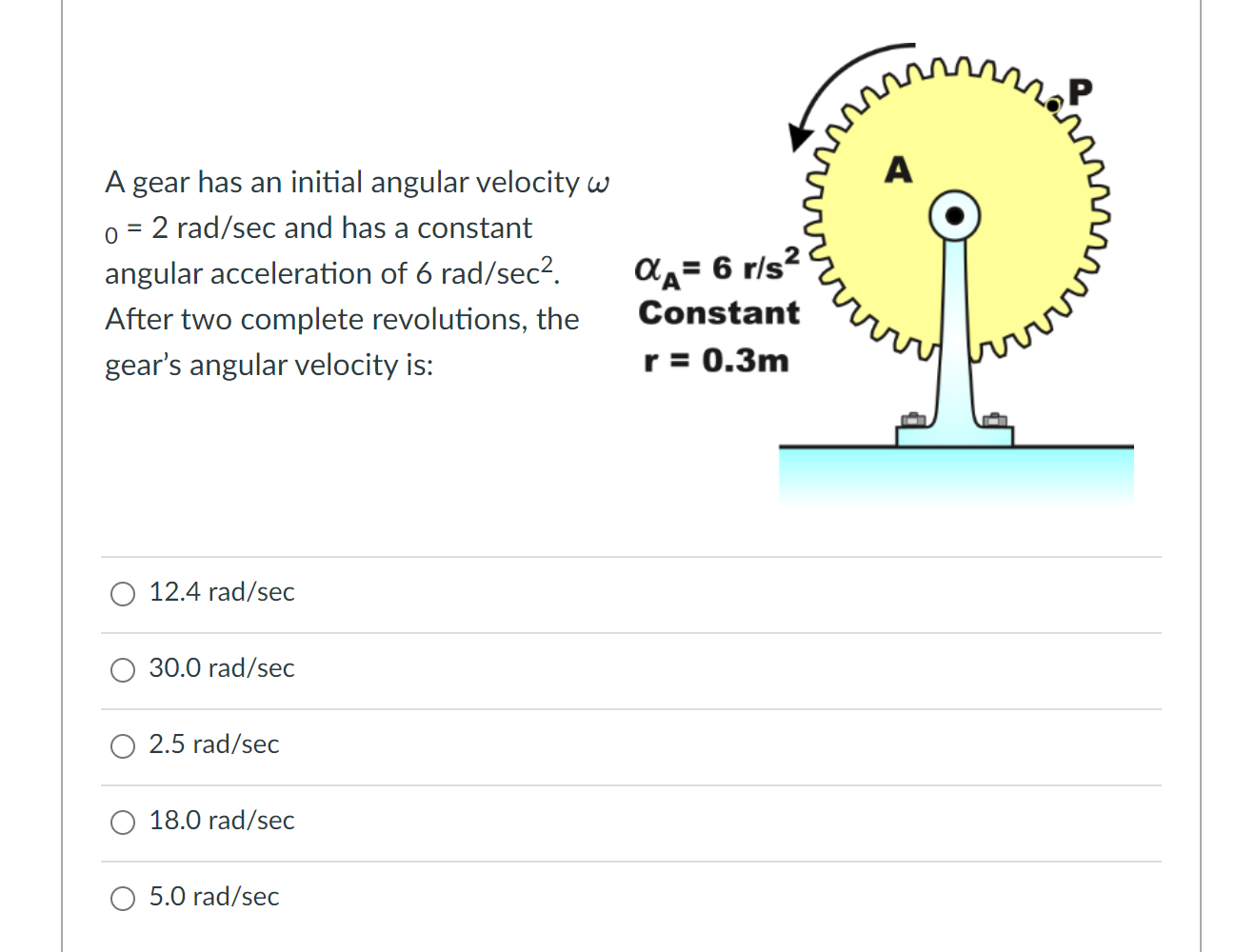 Solved A gear has an initial angular velocity ω0=2radsec | Chegg.com