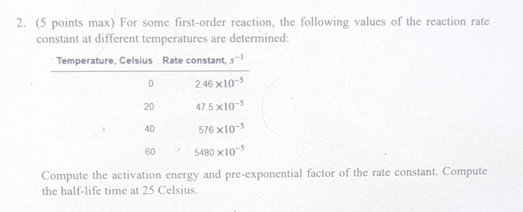Solved 2. ( 5 points max) For some first-order reaction, the | Chegg.com