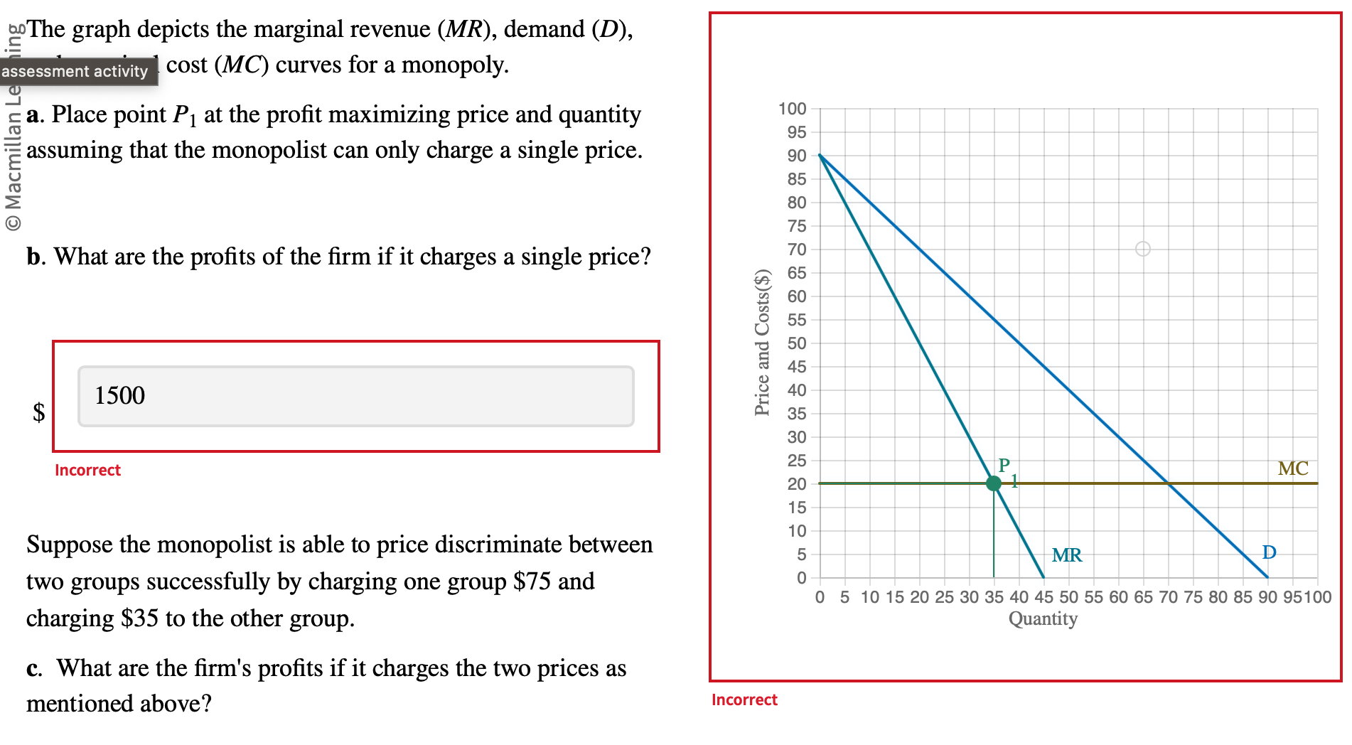 Solved ooThe graph depicts the marginal revenue (MR), | Chegg.com