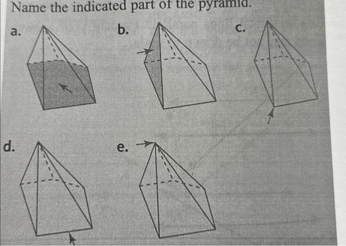 Solved Name the indicated part of the pyramid. a. b. c. . e. | Chegg.com