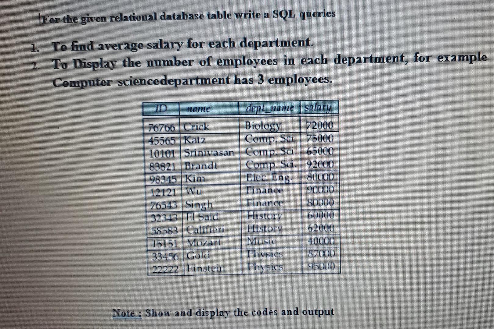 Solved For the given relational database table write a SQL | Chegg.com