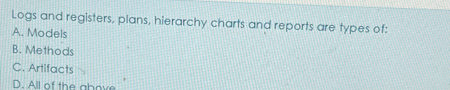 Solved Logs and registers, plans, hierarchy charts and | Chegg.com