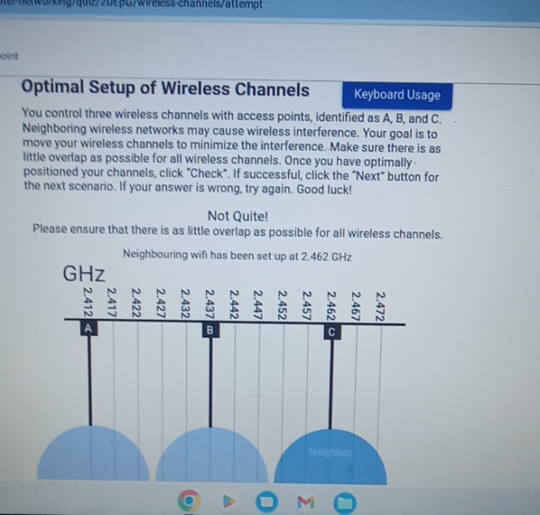 Solved Optimal Setup of Wireless ChannelsKeyboard UsageYou | Chegg.com
