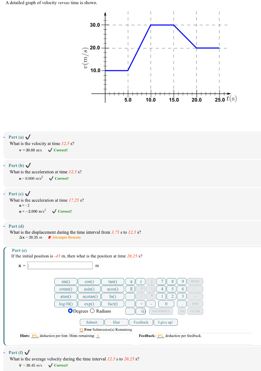 Solved A detailed graph of ﻿velocity versus time is | Chegg.com