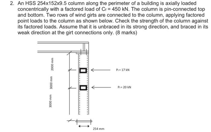 Solved 2. An HSS 254×152×9.5 column along the perimeter of a | Chegg.com