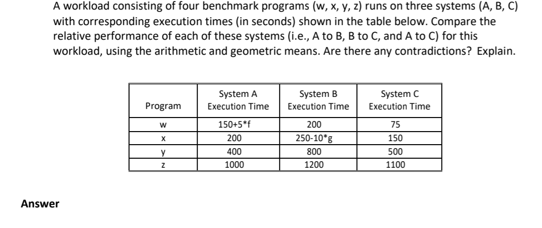 Solved A workload consisting of four benchmark programs | Chegg.com