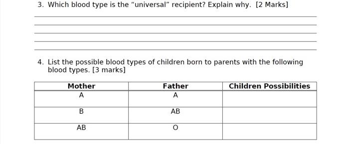 Solved Magnification and Resolving Power Table 1. | Chegg.com