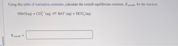 Solved Using this table of ionization constants, calculate | Chegg.com
