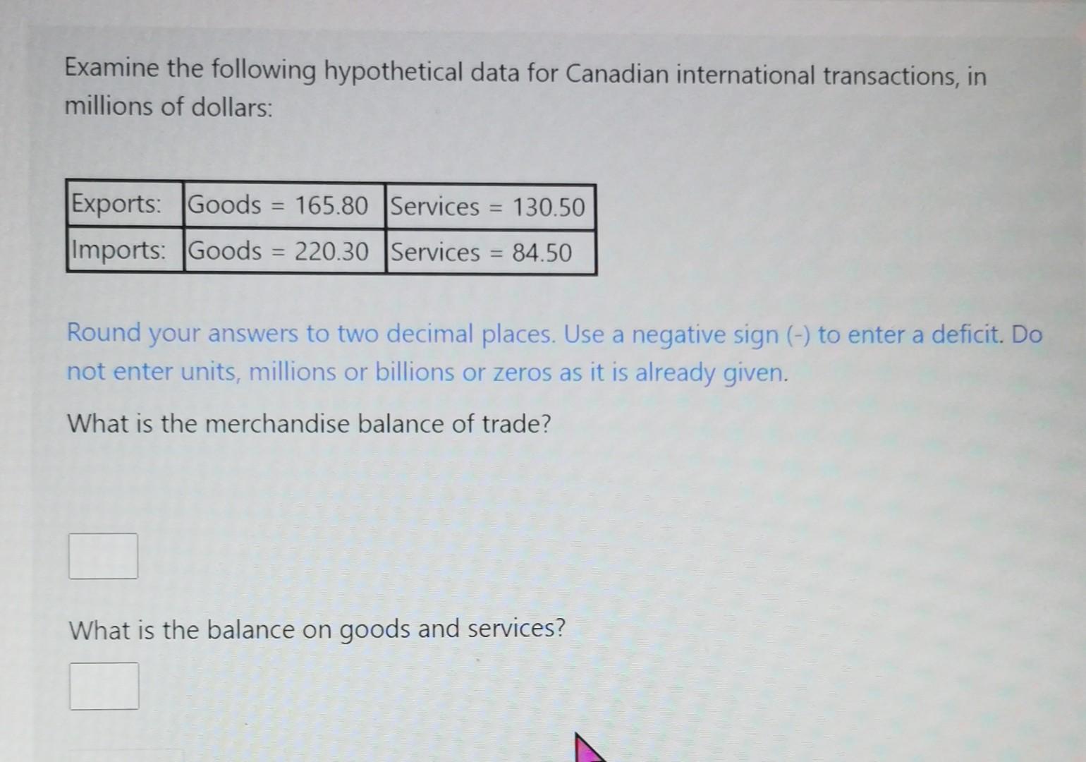 Solved Examine the following hypothetical data for Canadian | Chegg.com