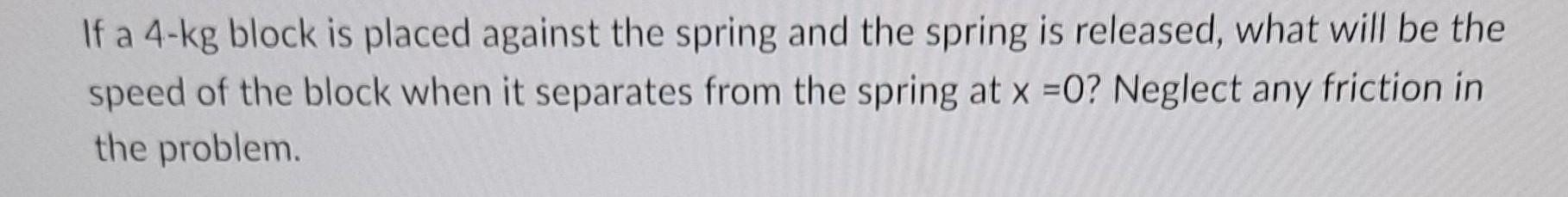 Solved If a 4-kg block is placed against the spring and the | Chegg.com