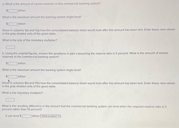Suppose the simplfied consolicated baiance sheet | Chegg.com