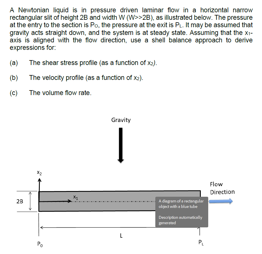 Solved A Newtonian liquid is in pressure driven laminar flow | Chegg.com