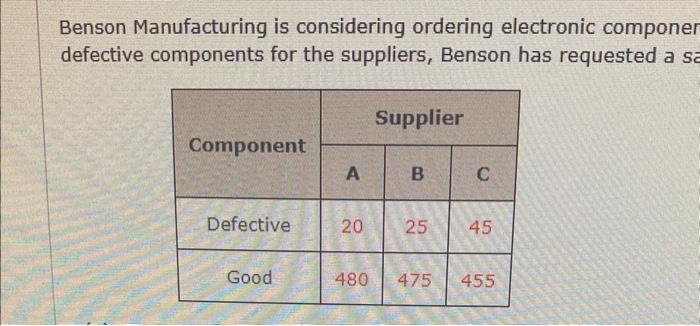 Solved Benson Manufacturing is considering ordering | Chegg.com