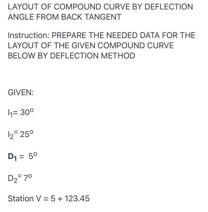 Solved LAYOUT OF COMPOUND CURVE BY DEFLECTION ANGLE FROM | Chegg.com