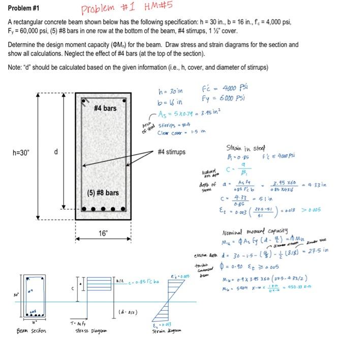 Solved Design an efficient rectangular concrete beam to | Chegg.com